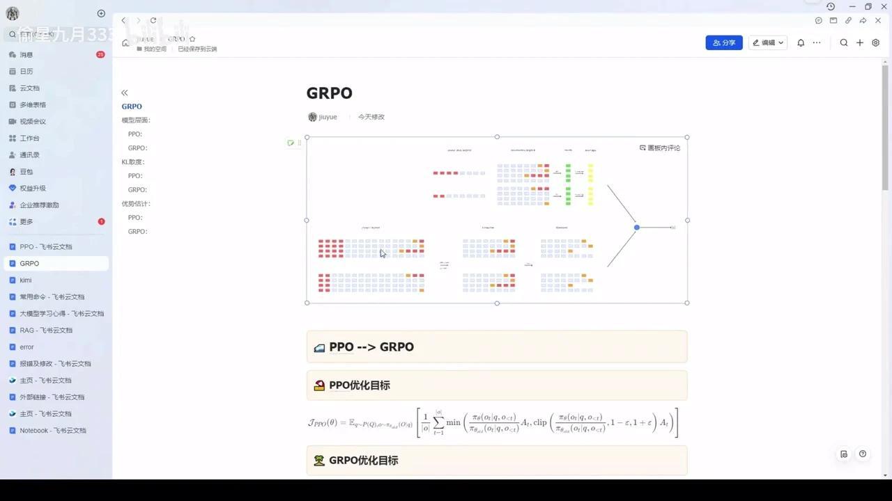 练习两周半，完全从零开始实现GRPO算法(不依赖第三方RL框架，并在Qwen2.5-1.5B上训练测试)，从原理到代码讲解，流程清晰，简单易懂 ...