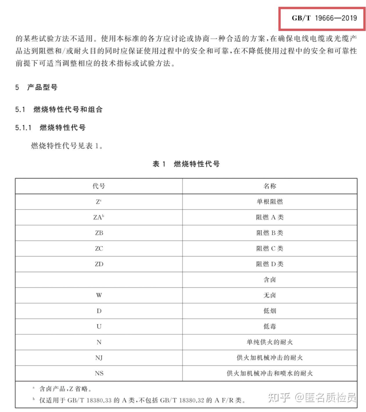 ZC-YJVR、ZC-RVV、ZR-RVSP、ZC-BVR电缆是什么意思？ - 知乎