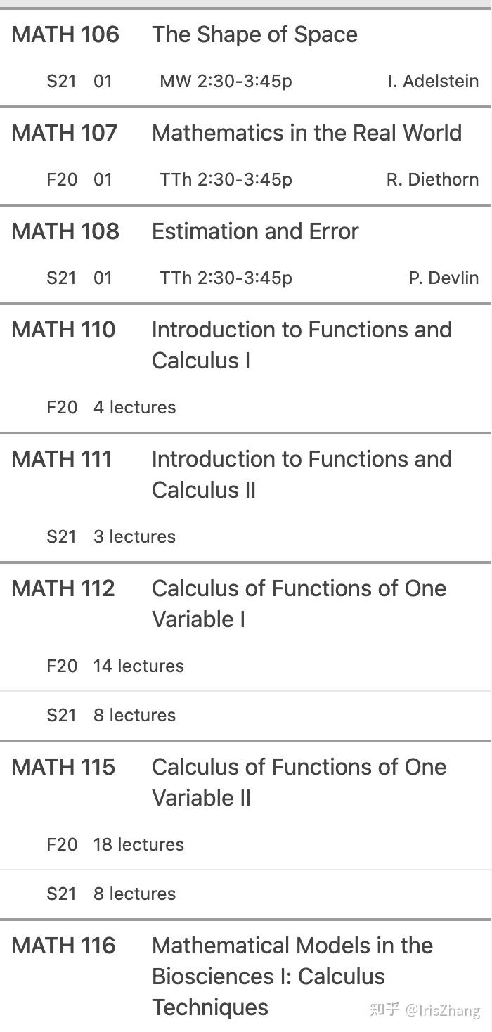 我有幸一生有你，聊一聊数学专业令人惊艳的高薪出路 - 知乎
