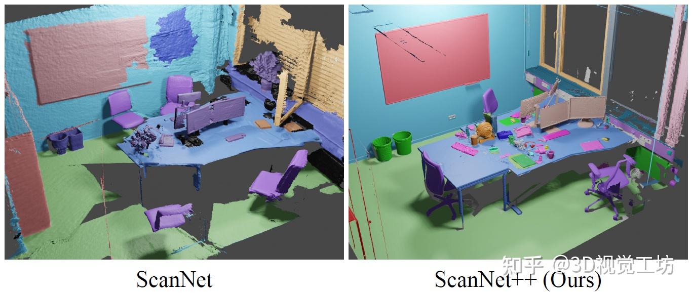 ICCV 2023 Oral | ScanNet++重磅出世！3D室内场景的高保真数据集！ - 知乎