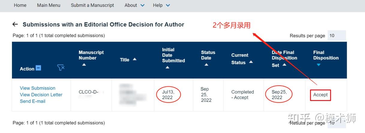 电气工程sci三四区有什么好发的开源期刊（OA）吗? - 知乎