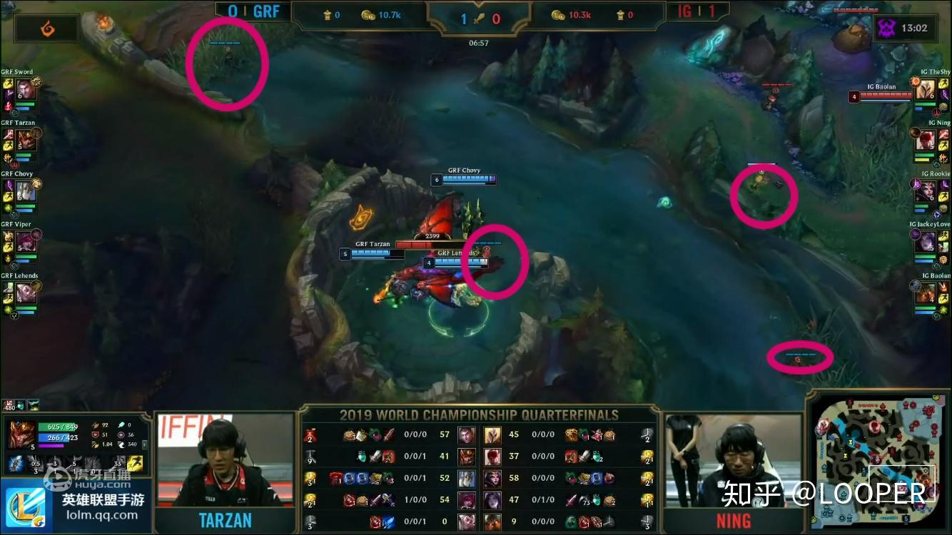 S9英雄联盟8强IG3:1击败GRF复盘分析2 - 知乎