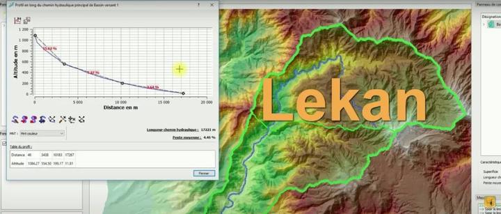 一把专注于水文分析的“瑞士军刀” ——Lekan - 知乎