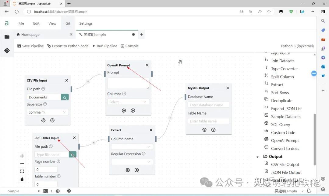 ETL:开源ETL低代码工具--Amphi - 知乎