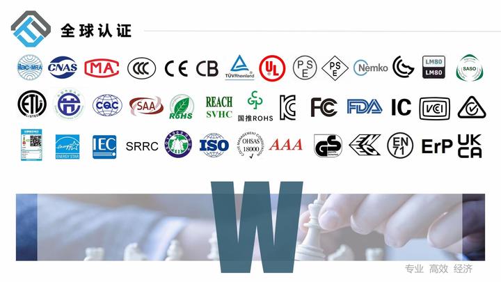 RCM认证流程｜申请RCM流程周期 - 知乎