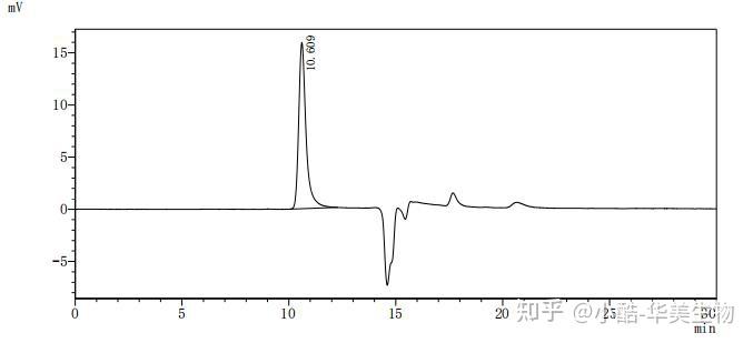 探秘CD79A 和 CD79B：B细胞信号传导与疾病诊疗的核心密码 - 知乎