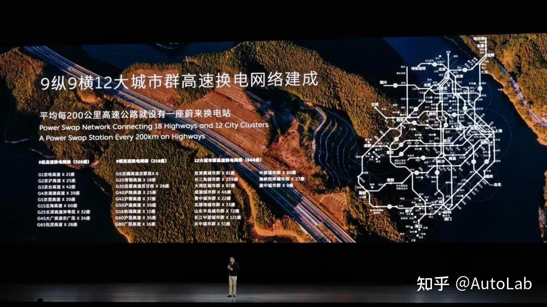 蔚来et9 80万，贵不贵？ - 知乎