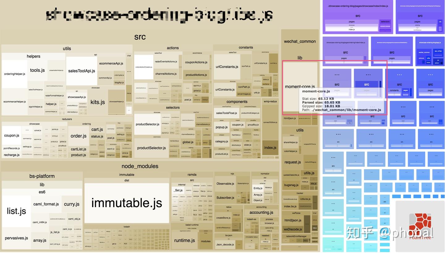 从 momentjs 迁移至 dayjs - 知乎