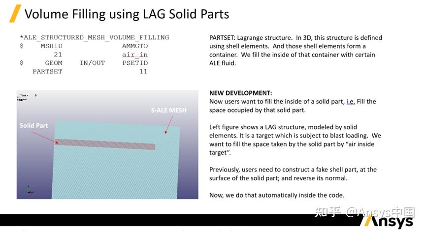 超级干货 | LS-DYNA R14.0版本新功能更新（五） - 知乎