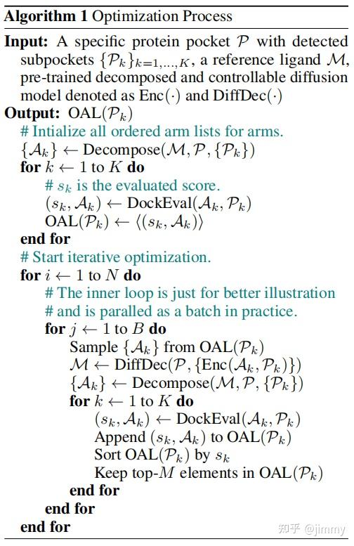 CONTROLLABLE AND DECOMPOSED DIFFUSION MODELS FOR STRUCTURE-BASED MOLECULAR OPTIMIZATION论文笔记 - 知乎