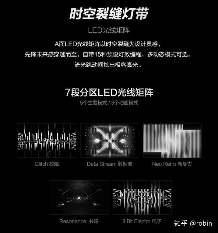 幻14 Air和幻16 Air LED 光线矩阵（Slash Lighting）如何设置？ - 知乎