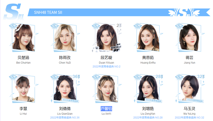 SNH48 Team S2 2022九月新公式照测评 - 知乎