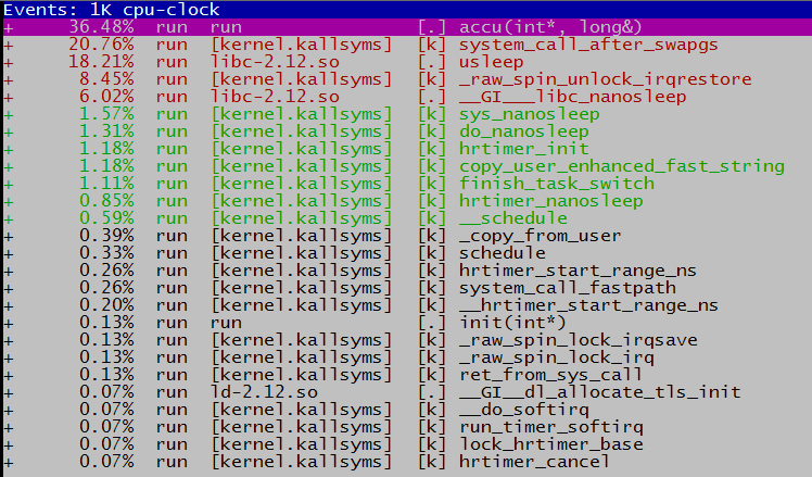 Linux性能分析工具与图形化方法 - 知乎