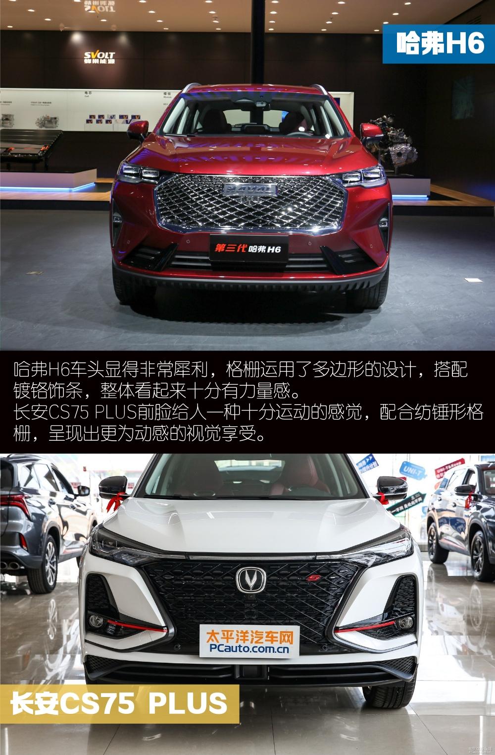 巅峰对决 哈弗H6 VS 长安CS75 PLUS - 知乎