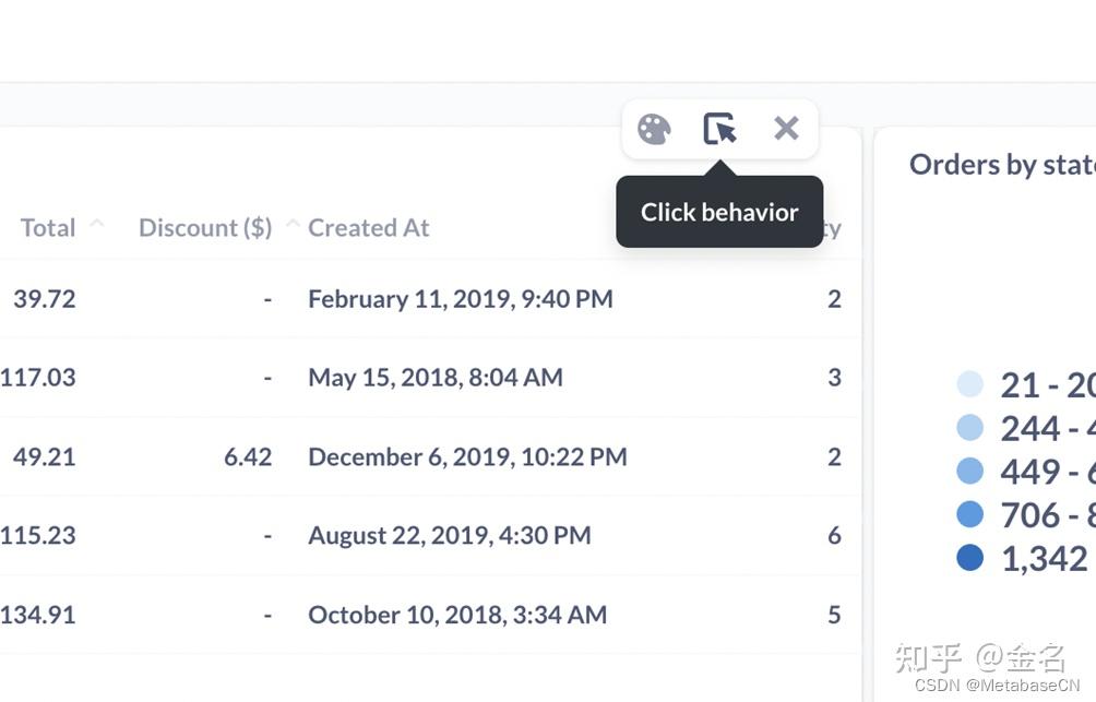 Metabase学习教程：仪表盘-3 - 知乎