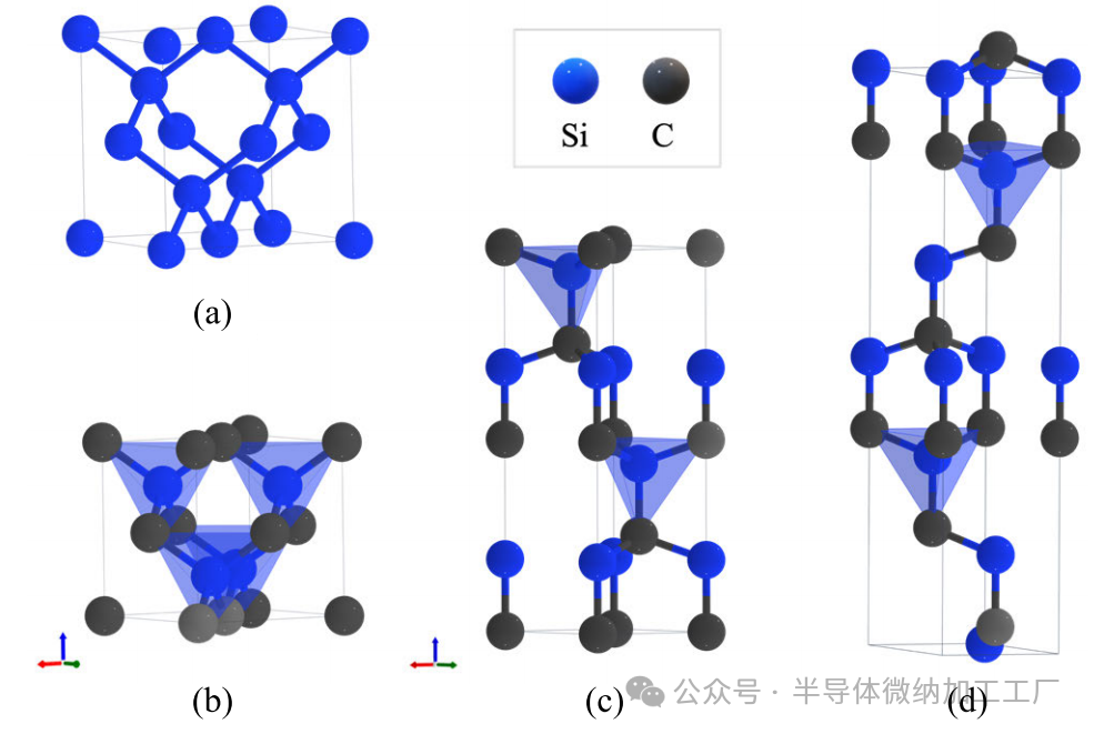 SICOI复合衬底应用--4H-碳化硅作为 MEMS 声学材料 - 知乎