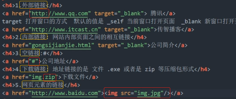语义化标签 ——HTML 是什么意思？ - 知乎