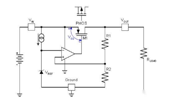 NMOS LDO和PMOS LDO的 Dropout Voltage - 知乎