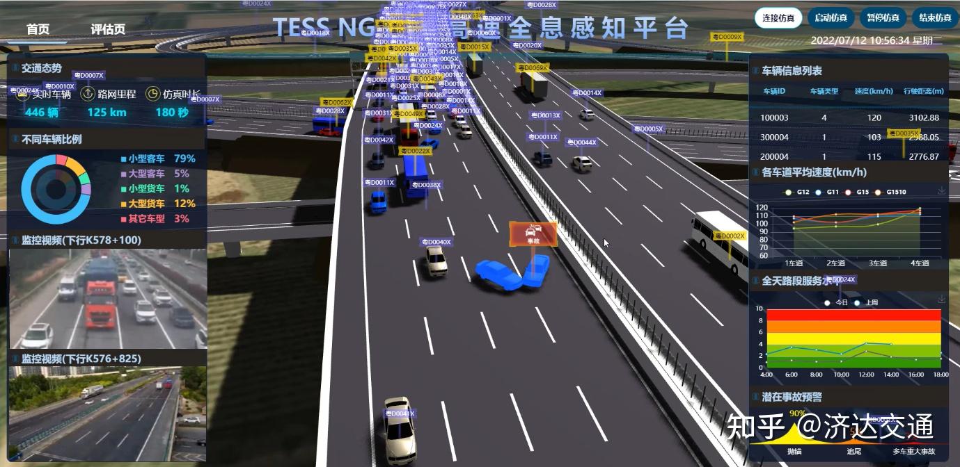 TESS NG智慧高速全息感知平台 - 知乎