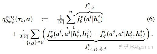 【MARL】Deep Coordination Graphs - 知乎