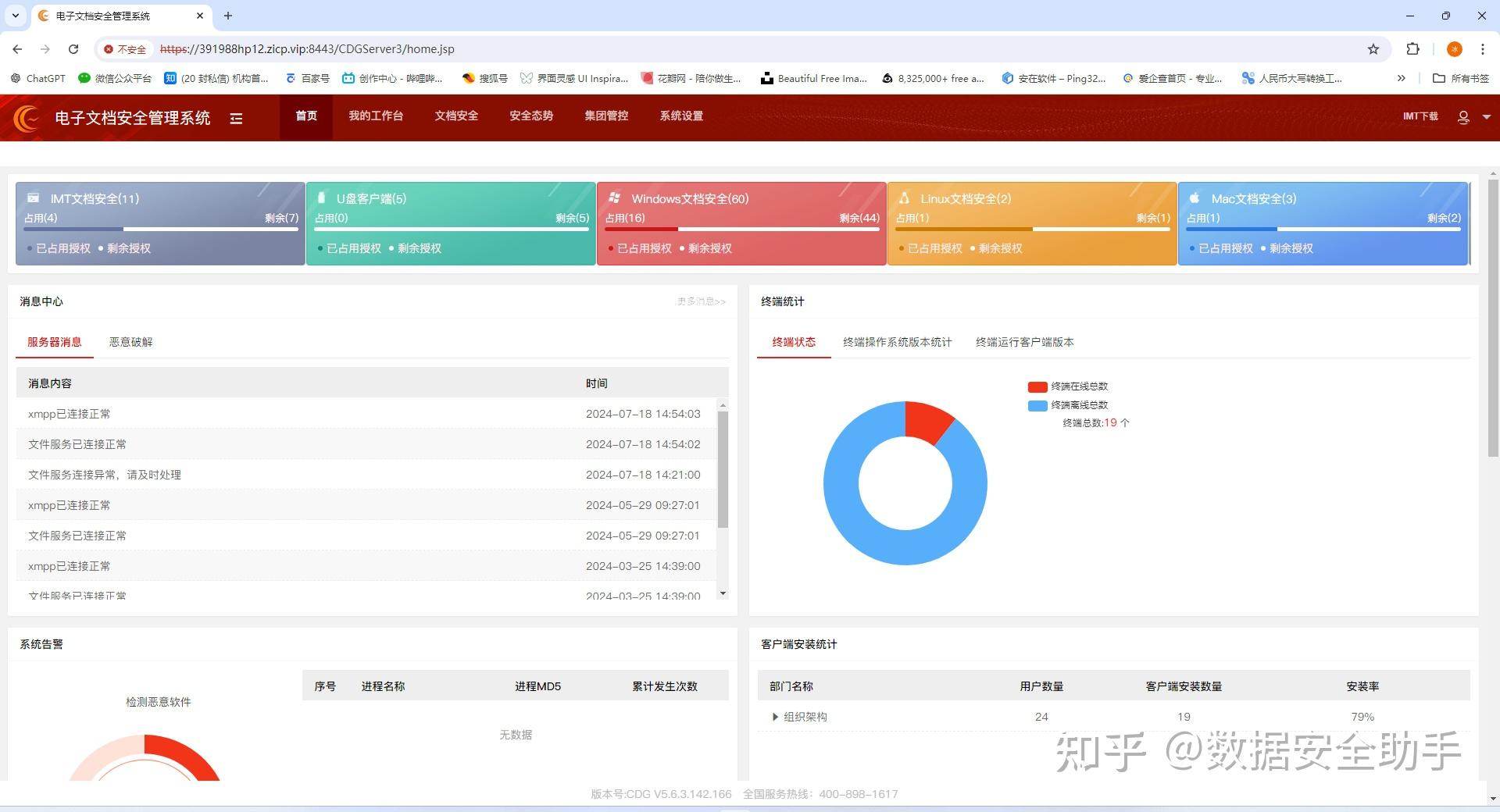 终端安全管理系统对比实录：Ping32 VS 亿赛通，如何选择？ - 知乎