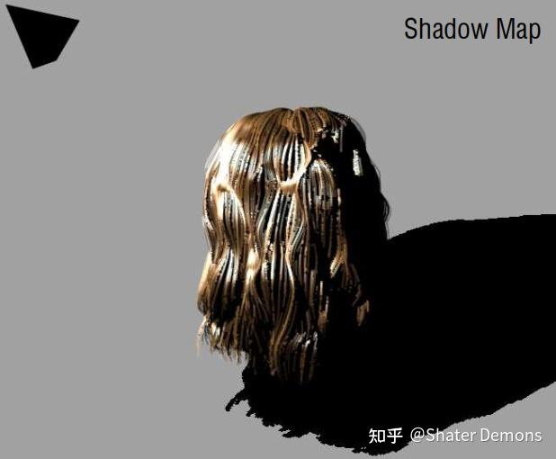 Deep Opacity Maps相关知识介绍 - 知乎