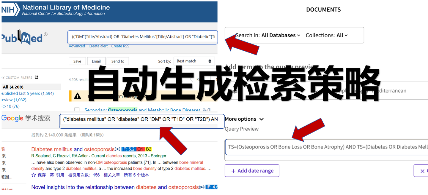 告别虚假文献，deepseek+数据库(覆盖pubmed、谷歌学术、wos三大主流数据库) - 知乎