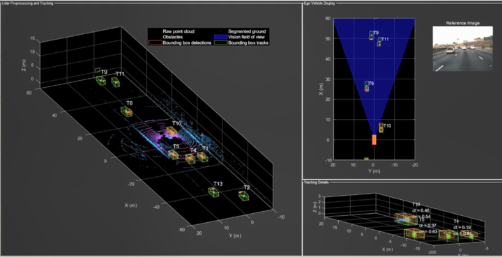 如何从MATLAB/Simulink入手，系统地学习自动驾驶？ - 知乎
