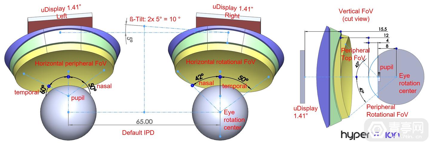 苹果Vision Pro Pancake透镜解析 - 知乎