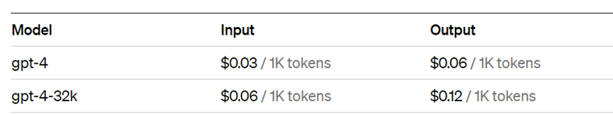 什么是Token？为什么大模型要计算Token数 - 知乎