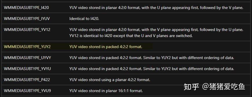 ISP——CSC - 知乎