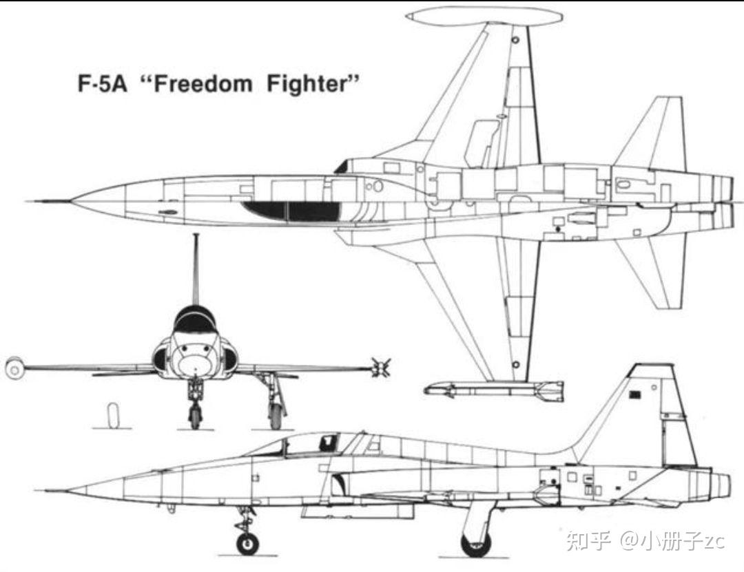 如何从历史的角度评价F-5战斗机？ - 知乎