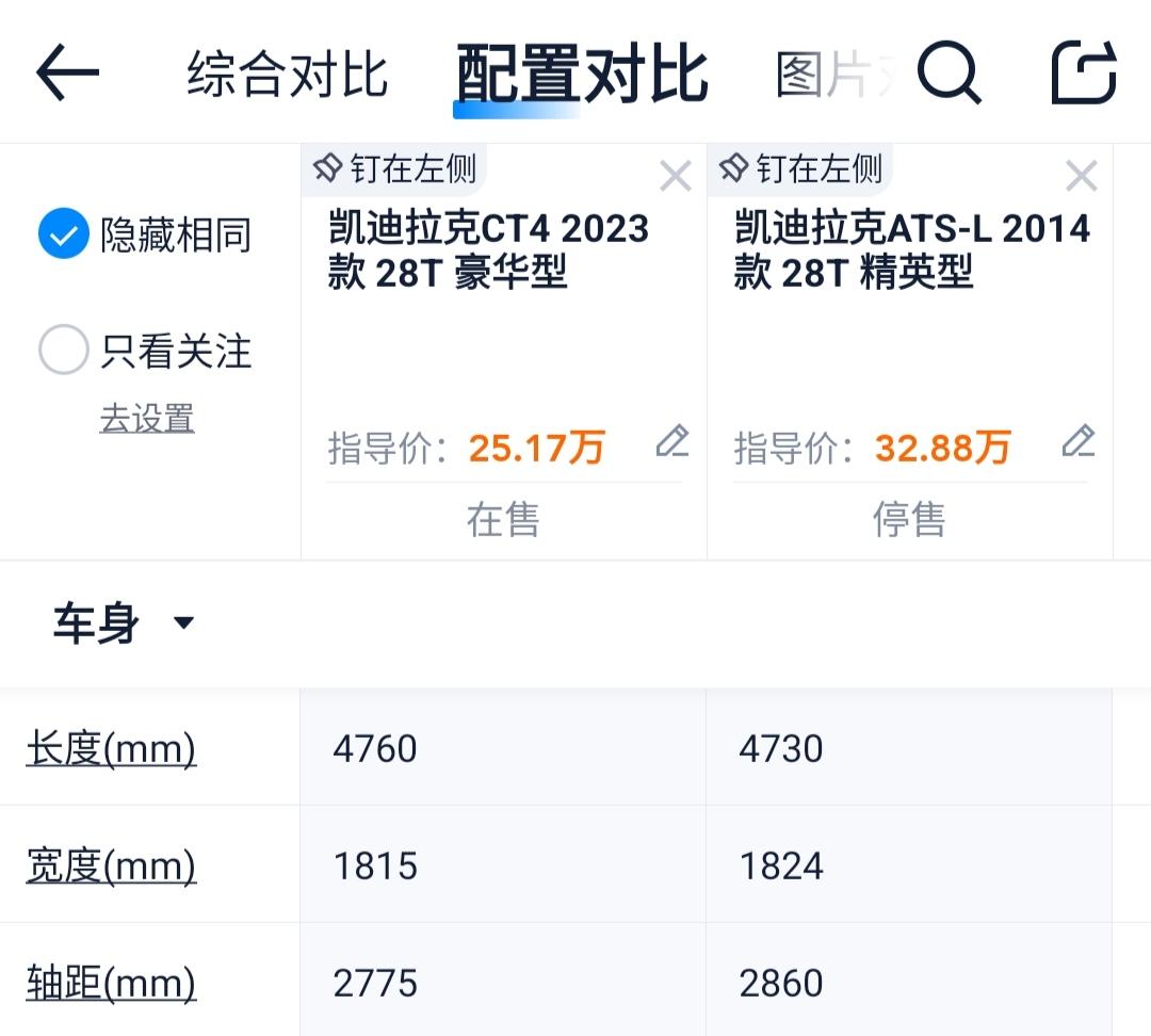 为什么丰田亚洲龙这么大还是属于b+级车而不是c级车，仅仅是因为价格不贵和内饰不豪华吗？ - 知乎