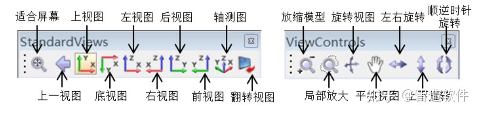 HyperMesh视觉控制【基础教程】 - 知乎
