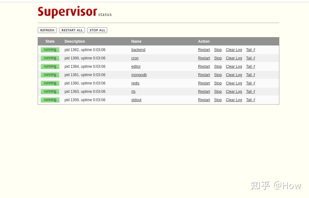 试用Appsmith低代码开发平台-安装 - 知乎
