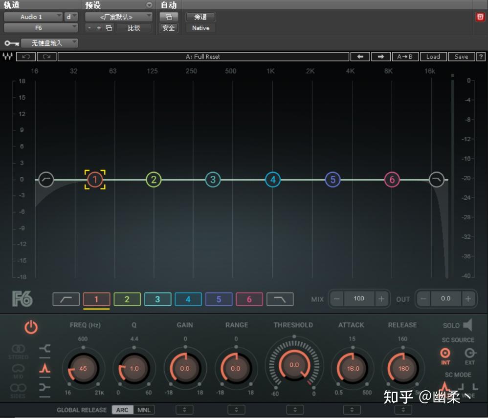 Waves中的EQ那个最适合新手实用？ - 知乎