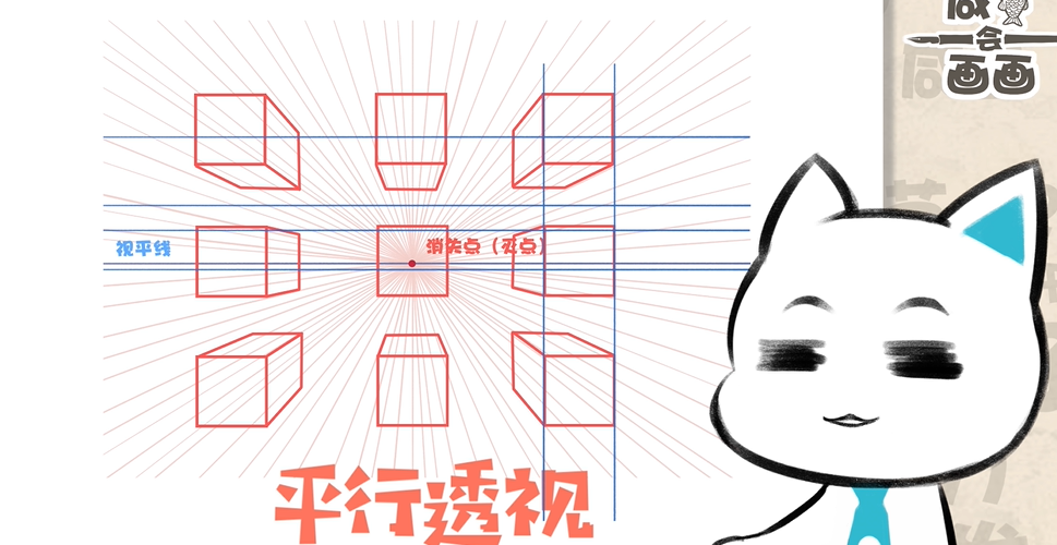 什么是透视？三种透视的介绍让你五分钟看懂！ - 知乎