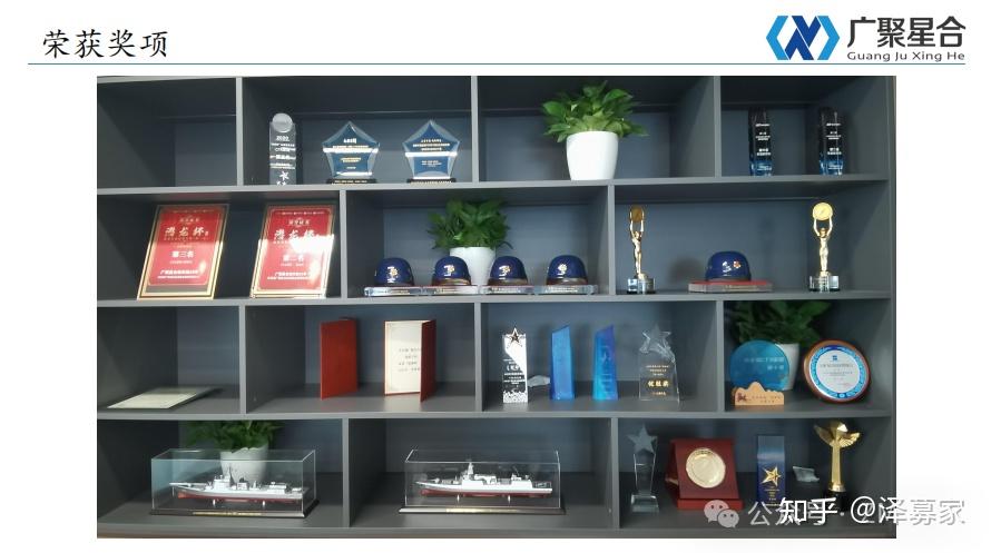 广聚星合：CTA专精·国内首批CTA机构投资人 - 知乎