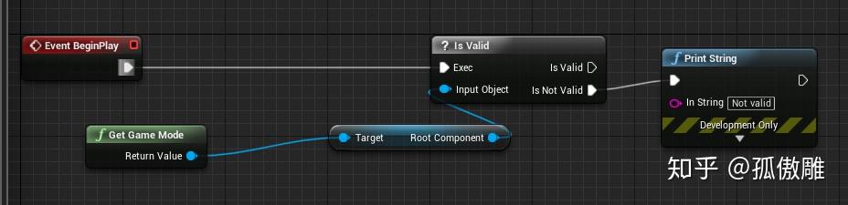 UE4 Actor与ActorComponent之间的关联 - 知乎