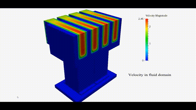 OOFELIE::Multiphysics 多物理场仿真分析软件 [ 一 ] - 知乎