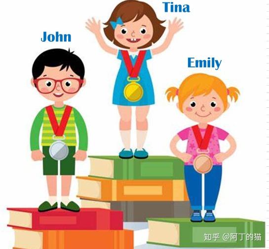 each 和 every 有什么区别？ - 知乎