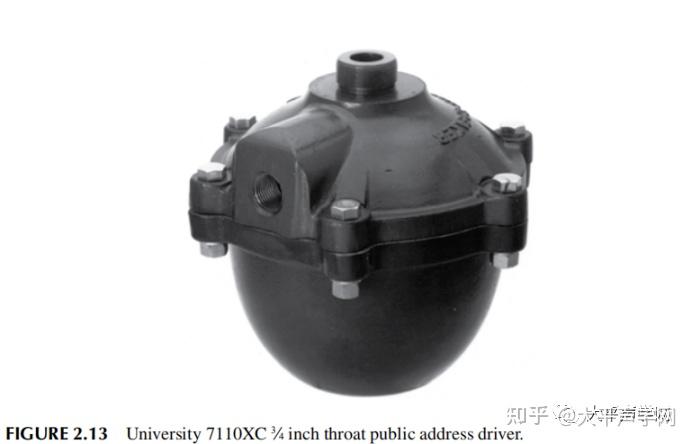 【声学基础】压缩驱动器（compression driver） - 知乎