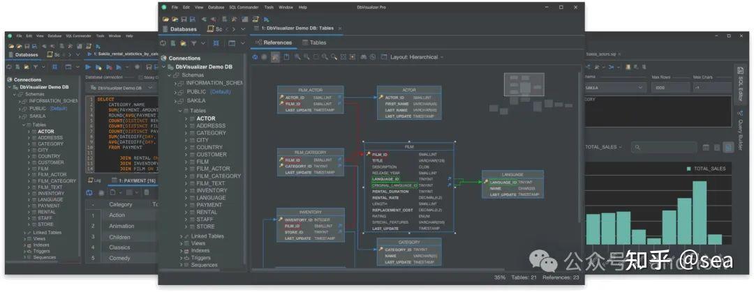 十个优秀的开源免费数据库管理SQL客户端 - 知乎