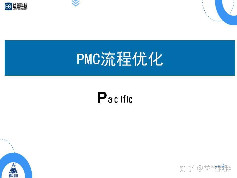 准备去一个企业做PMC，要学哪些知识？ - 知乎