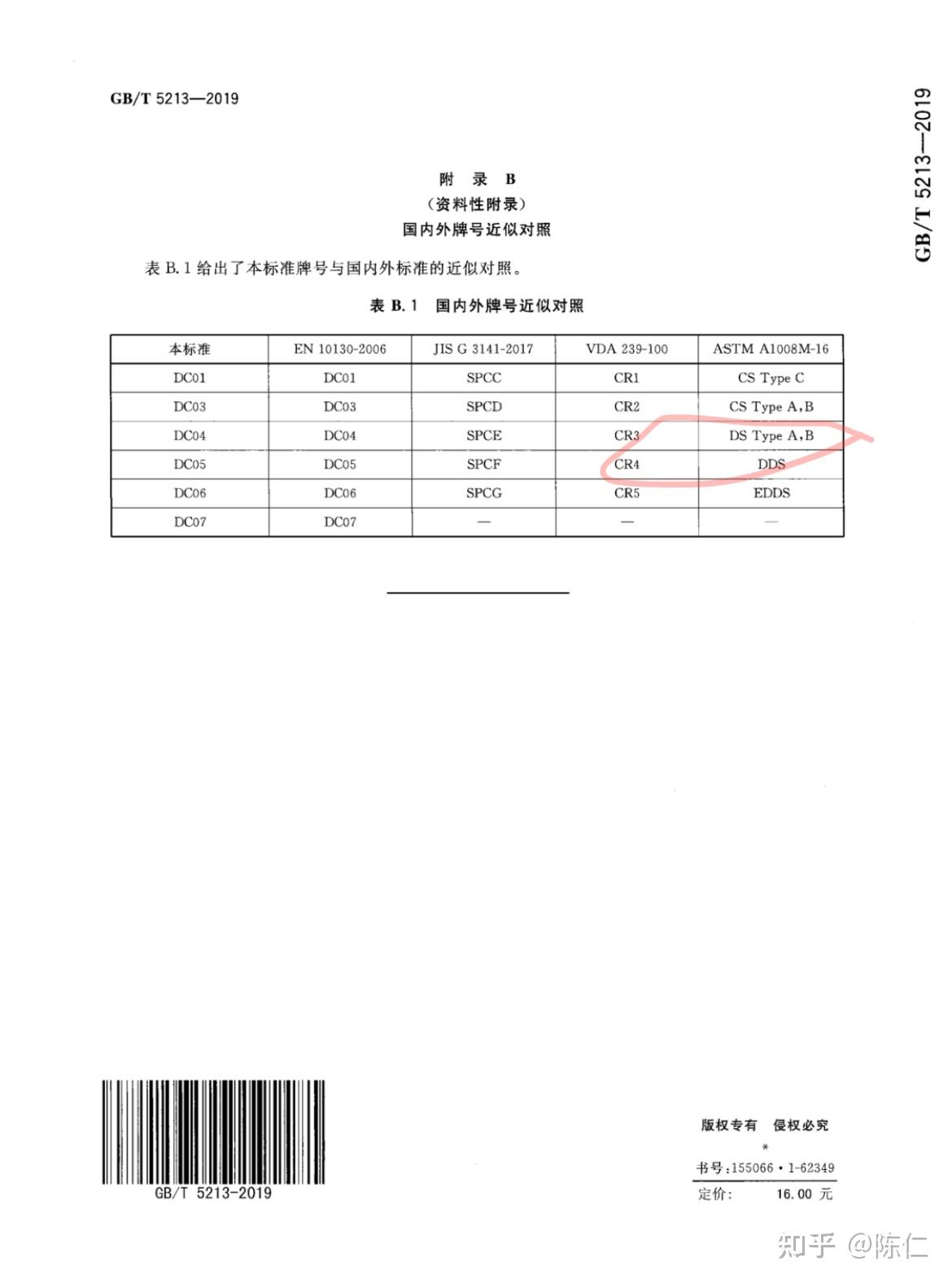 钢材：美国ASTM-A1008-DS-B型，对应的国标型号是多少？ - 知乎