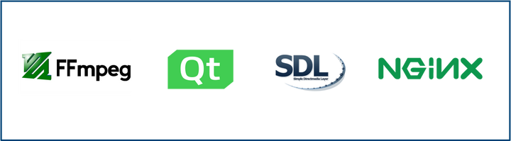 FFmpeg+SDL+Qt 构建简单视频播放器 - 知乎