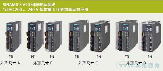 西门子V90伺服驱动器 - 知乎