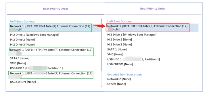 电脑除了本地硬盘启动，还有Network booting - 知乎
