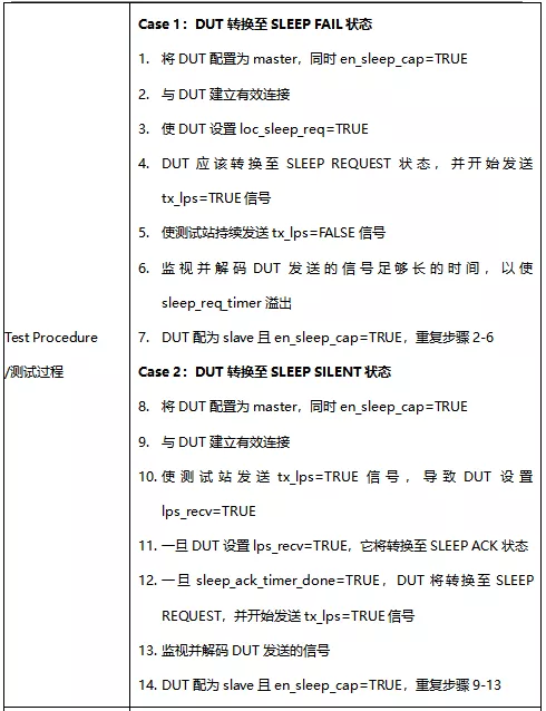 看这里！TC10休眠唤醒测试干货集结 - 知乎