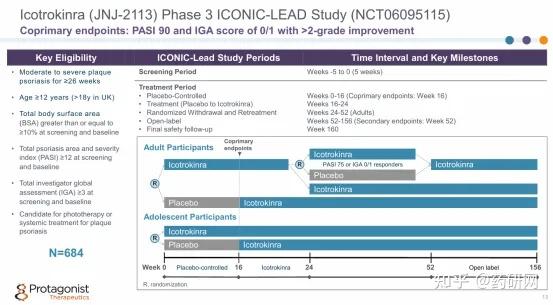 IL-23的“双重使命”：从自身免疫疾病到肿瘤治疗的演变 - 知乎